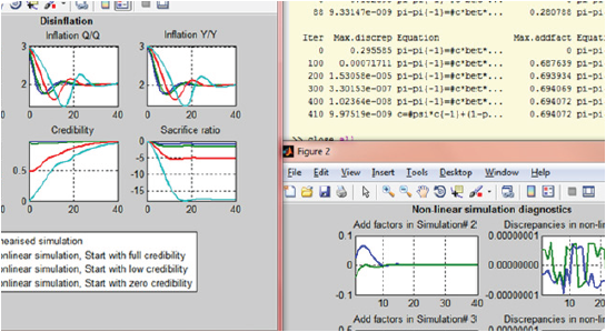 世界の Matlab および Simulink 金融サービス Matlab And Simulink