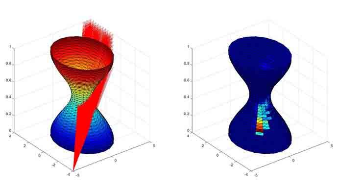 Solving Large Geometric and Visualization Problems with GPU Computing in MATLAB - MATLAB & Simulink