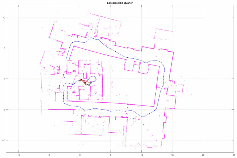 SLAMとは? - これだけは知っておきたい3つのこと - MATLAB & Simulink