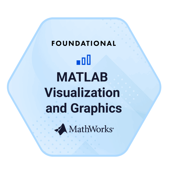MathWorks Digital Credentials - MATLAB & Simulink