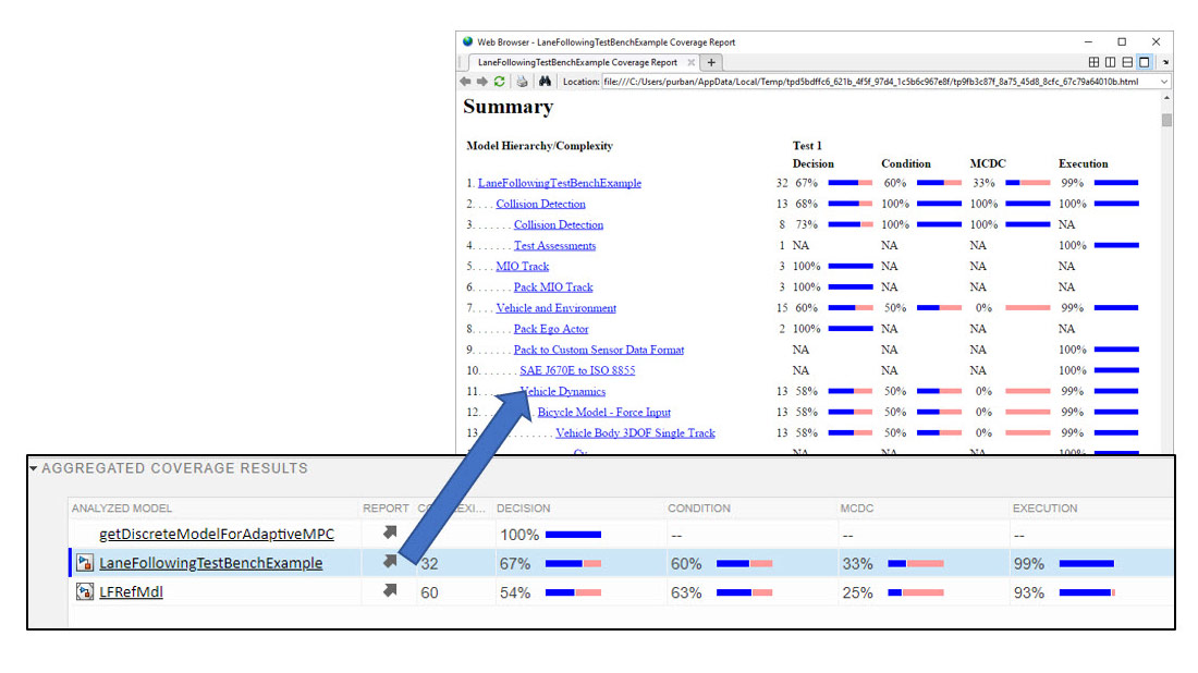 Simulink Test 製品情報 Matlab