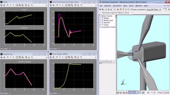 スペースシステム向け Matlab および Simulink Matlab And Simulink