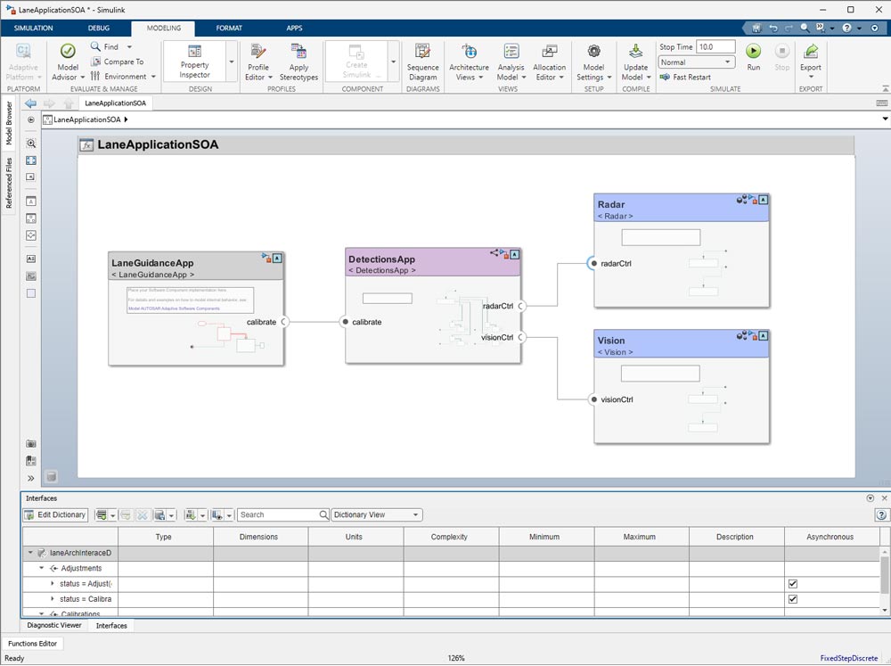 ソフトウェア アーキテクチャ - System Composer - MATLAB & Simulink