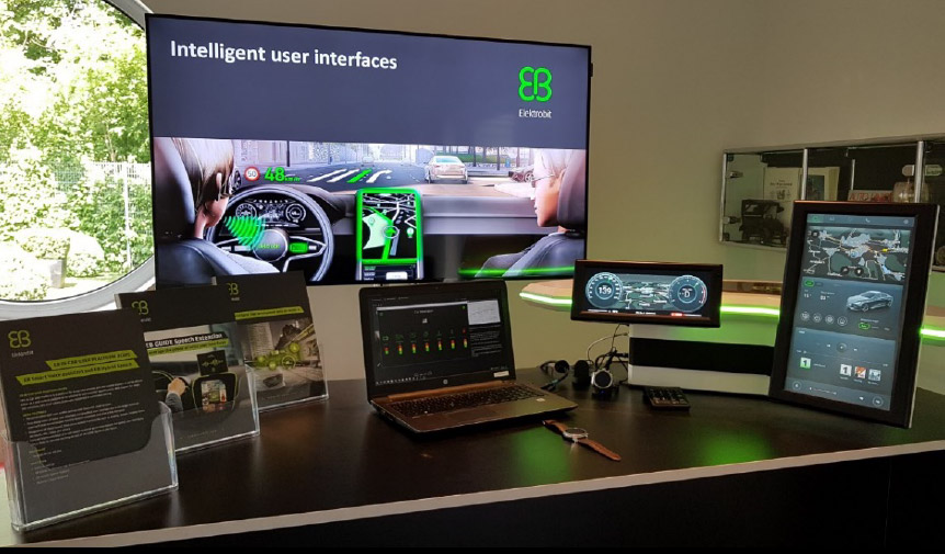 Developing AUTOSAR Adaptive Software for a Driver Monitoring System ...