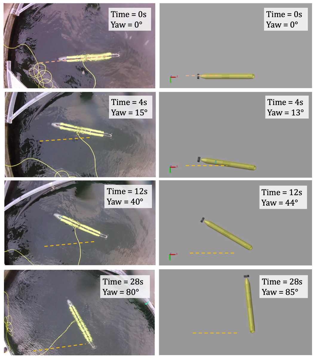 Near Real-Time Simulation and Control of Autonomous Underwater Vehicles for Hydrobatics - MATLAB ...