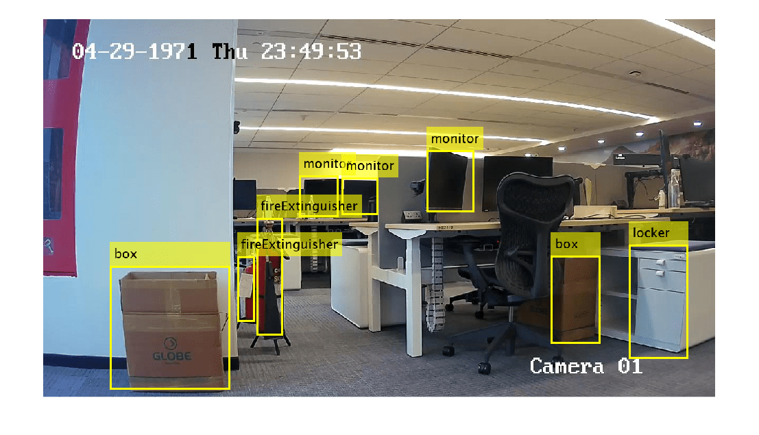 Detect Objects From Images Acquired By Ip Camera Using Yolo V2 Detector