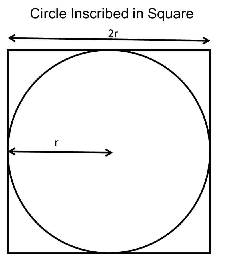 Try Parallel Computing Methods - MATLAB & Simulink