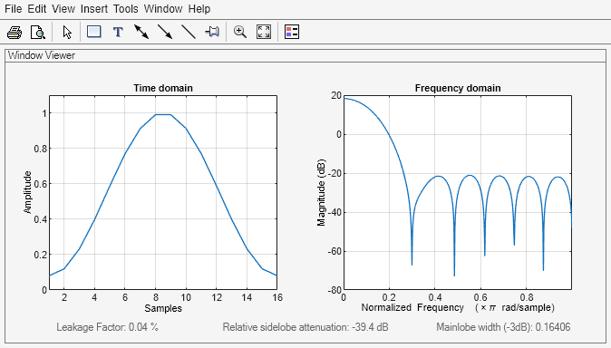 sigwin.hamming.generate - ハミング ウィンドウの生成 - MATLAB