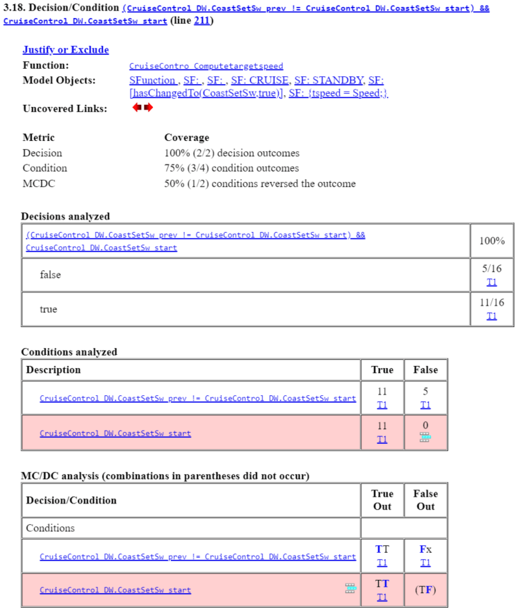Evaluate Differences Between Model And Code Coverage Matlab And Simulink