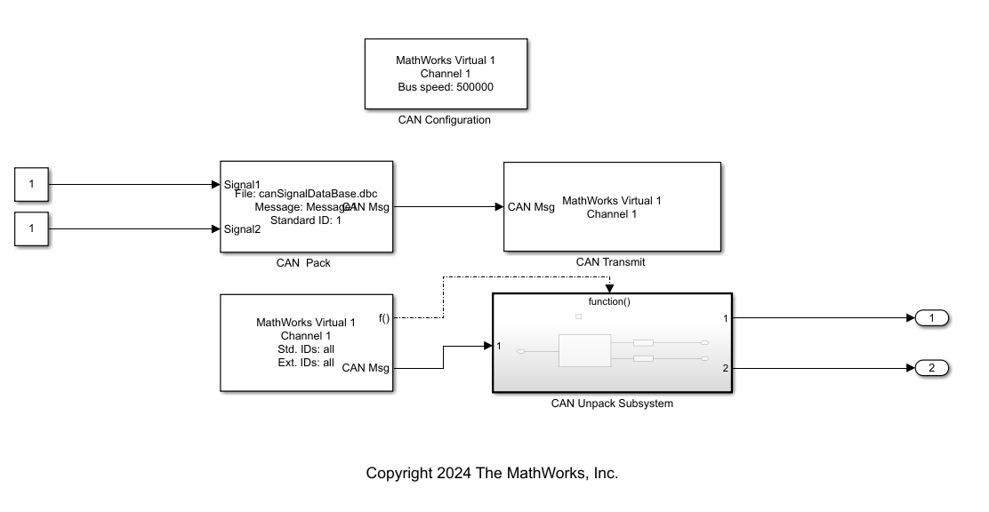 Control Output Data Type of the CAN Unpack Block - MATLAB & Simulink