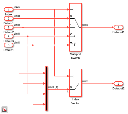 数値型および列挙型の Multiport Switch ブロックの推奨されるブロック パラメーター設定 - MATLAB & Simulink - MathWorks 日本