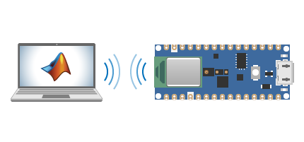 Connect Arduino to MATLAB over Bluetooth - MATLAB & Simulink