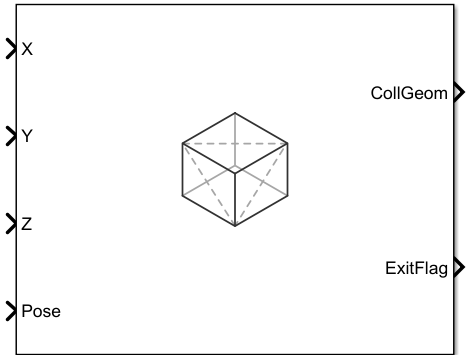 Collision Box - Create box collision geometry - Simulink