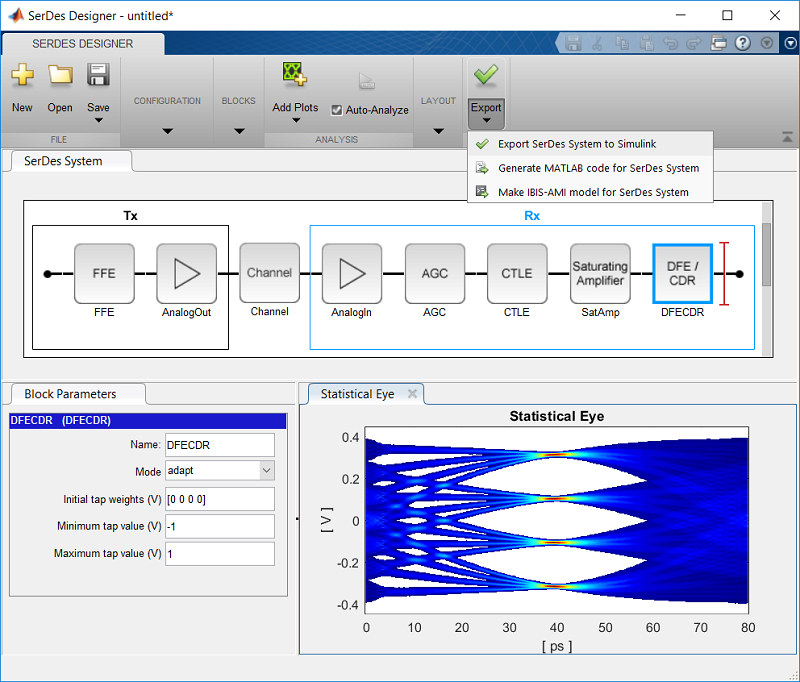 SerDes Toolbox Interface for SiSoft Quantum Channel Designer and QSI ...