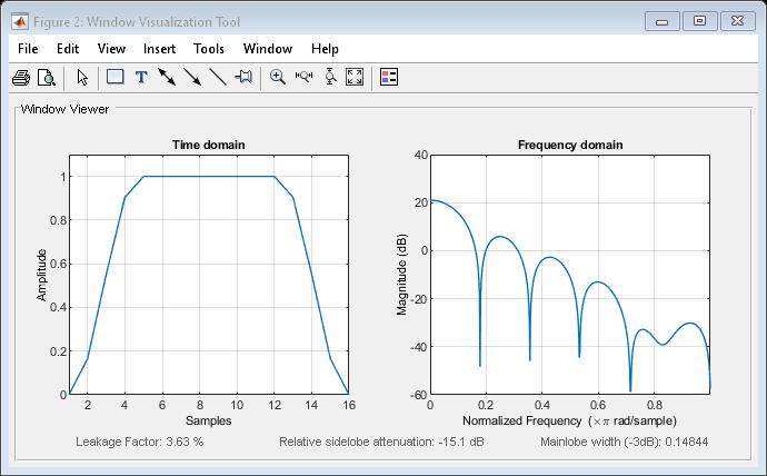 sigwin.tukeywin - テューキー ウィンドウ オブジェクトの構築 - MATLAB - MathWorks 日本