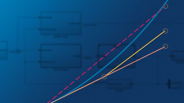 Simulink 基礎 Matlab And Simulink