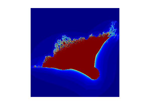 Mega Ton Ship 1 - MATLAB Mini Hack