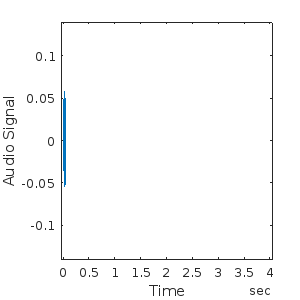 Audio Visualizer - MATLAB Shorts Mini Hack