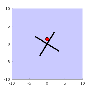 Drumming Red - MATLAB Shorts Mini Hack