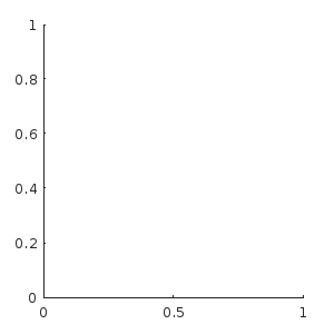 Stara - MATLAB Shorts Mini Hack