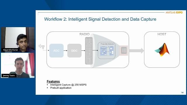 Connecting Matlab To Usrp For Wireless System Design Matlab And Simulink