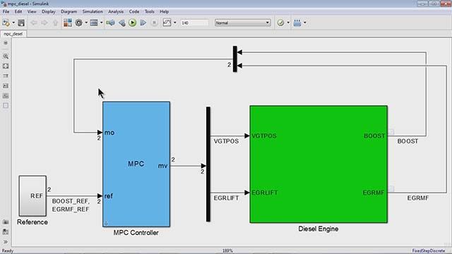 Getting Started With Model Predictive Control Toolbox Matlab
