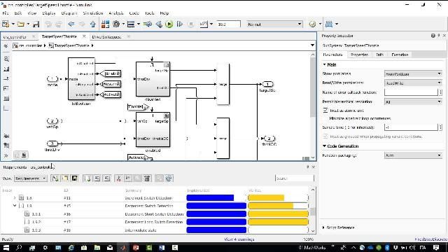 Verifica Validazione E Testing In Simulink Matlab And Simulink